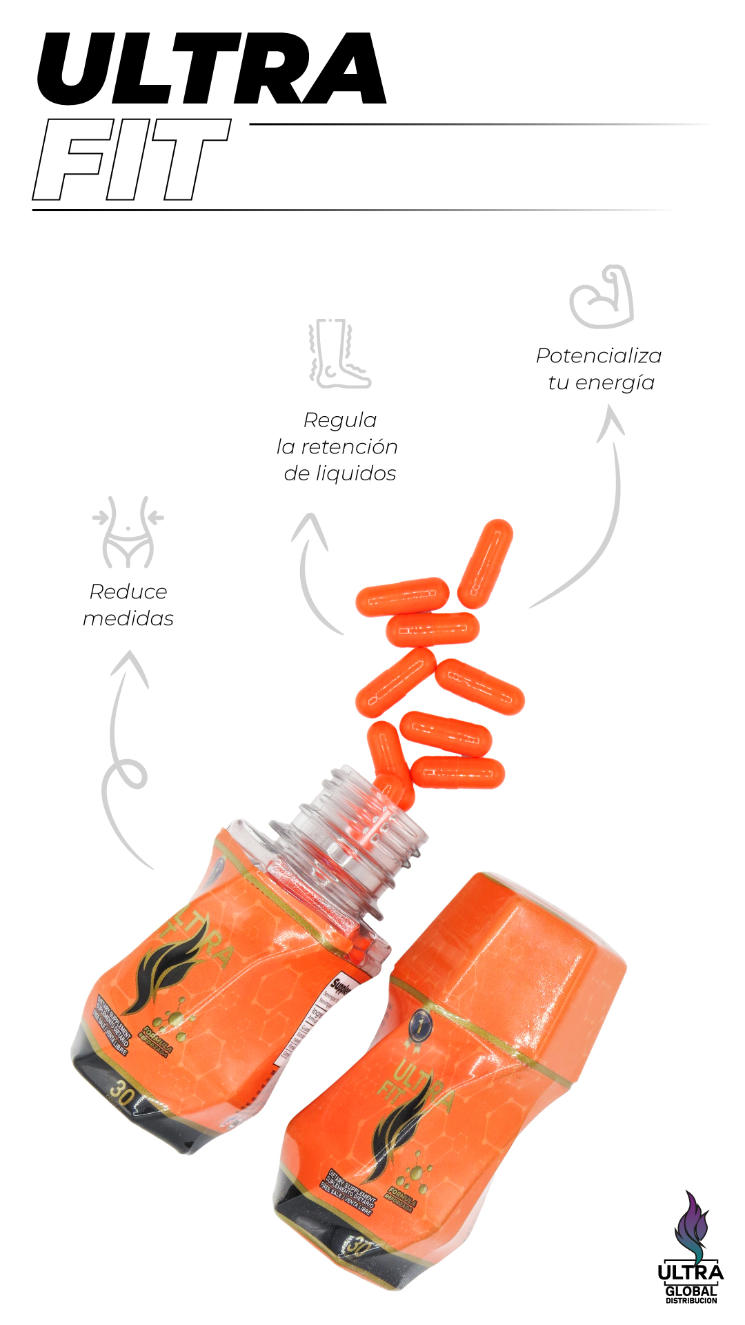 Ultra FIT – ultrapharmacolombia.com