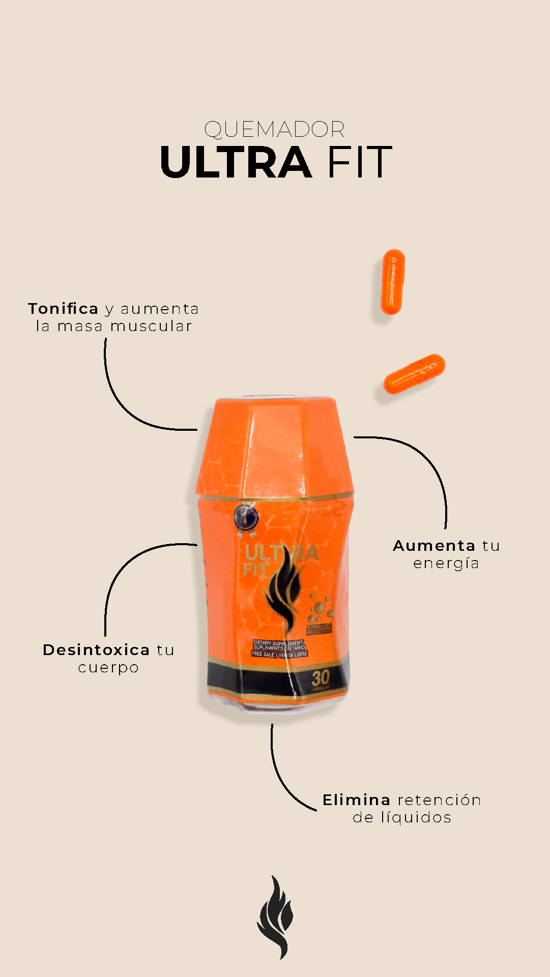 Ultra FIT – ultrapharmacolombia.com
